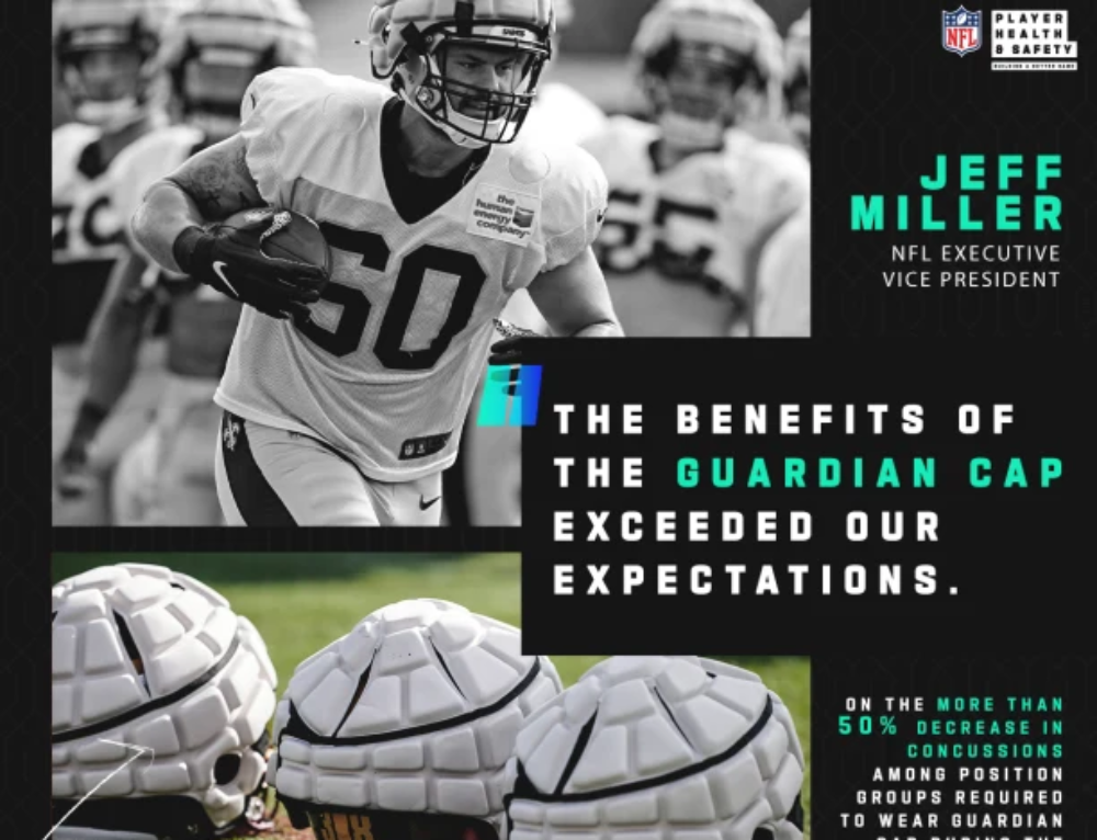 New NFL Helmets - NFL Testing Validates Benefit of Guardian Caps