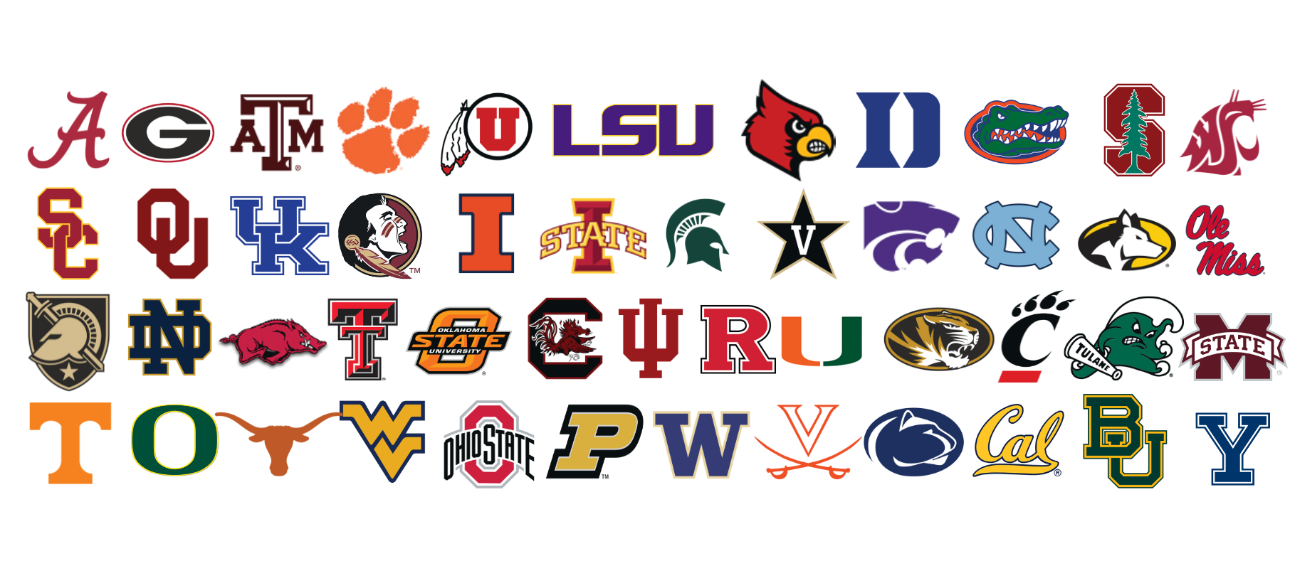 Guardian Caps | Guardian Sports