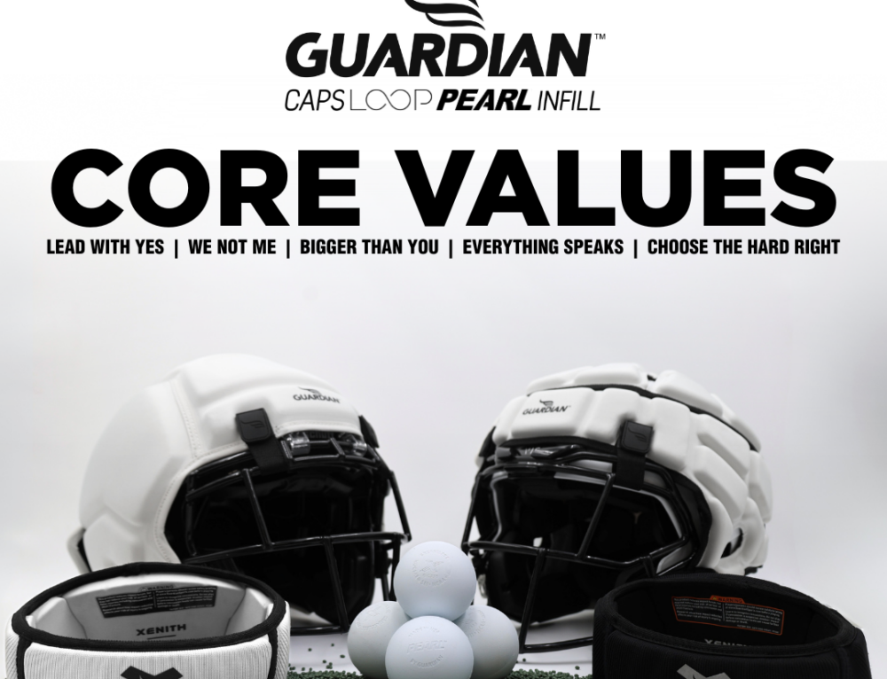 Guardian Caps 2.0 Available February 2025 - Guardian Sports